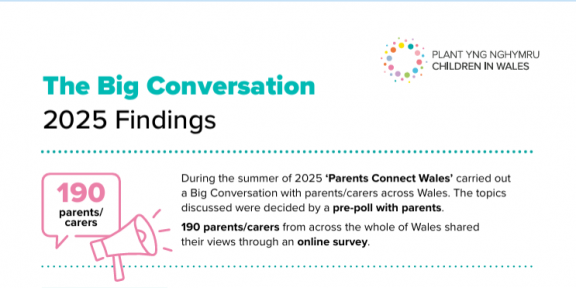 Parents Connect Wales Hub