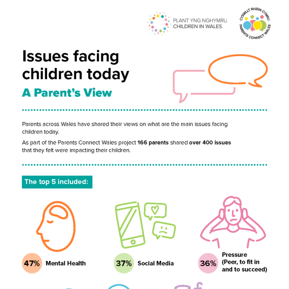 Children in Wales | Putting children at the heart of our work